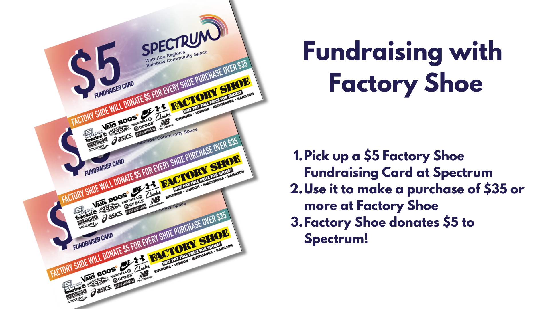 Fundraising with Factory Shoe - SPECTRUM